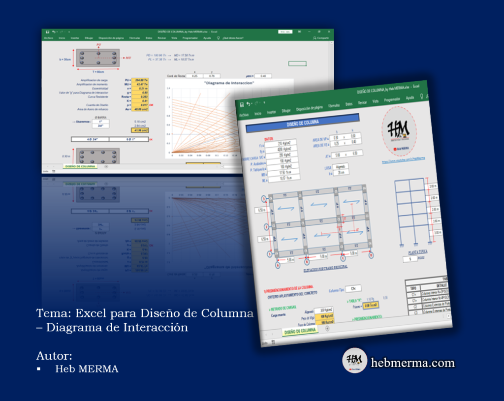 Excel para Diseño de Columna con Diagrama de Interacción – Heb MERMA