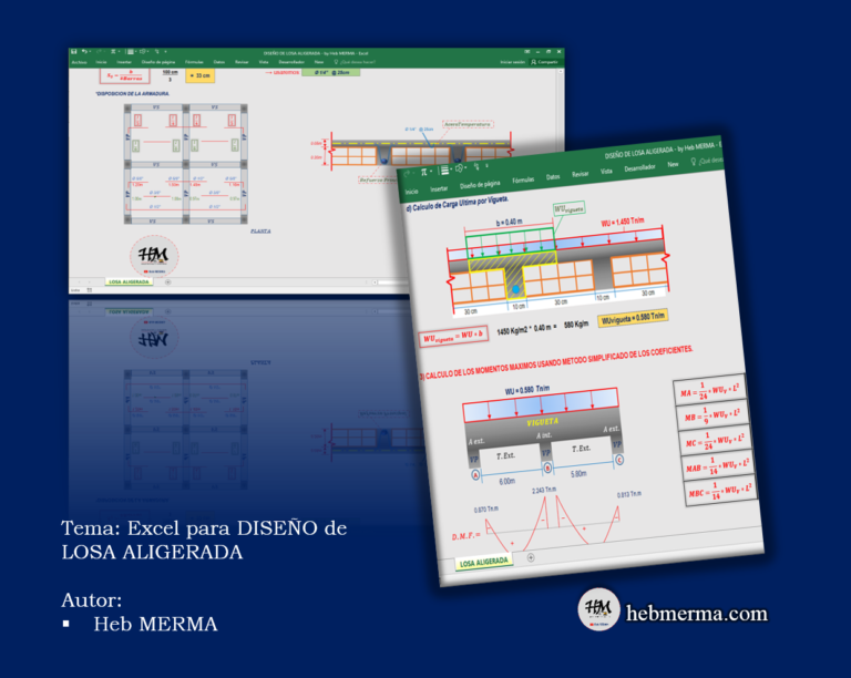 Excel para Diseño de Losa Aligerada – Heb MERMA