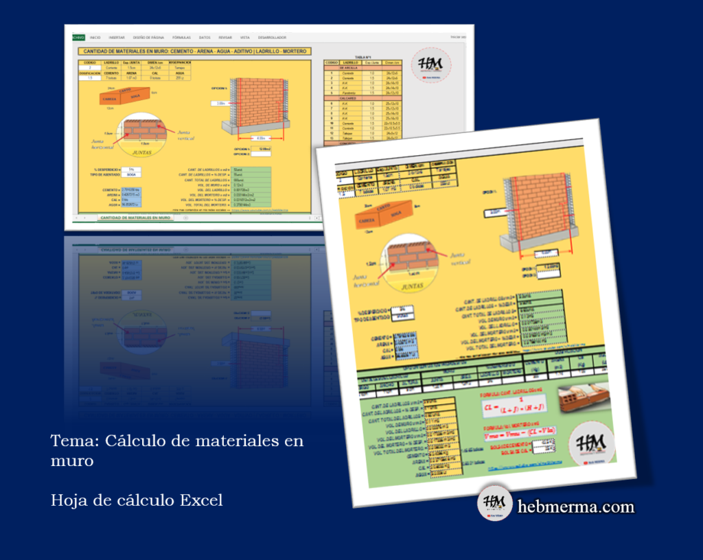 CÁLCULO DE MATERIALES EN MURO – Heb MERMA