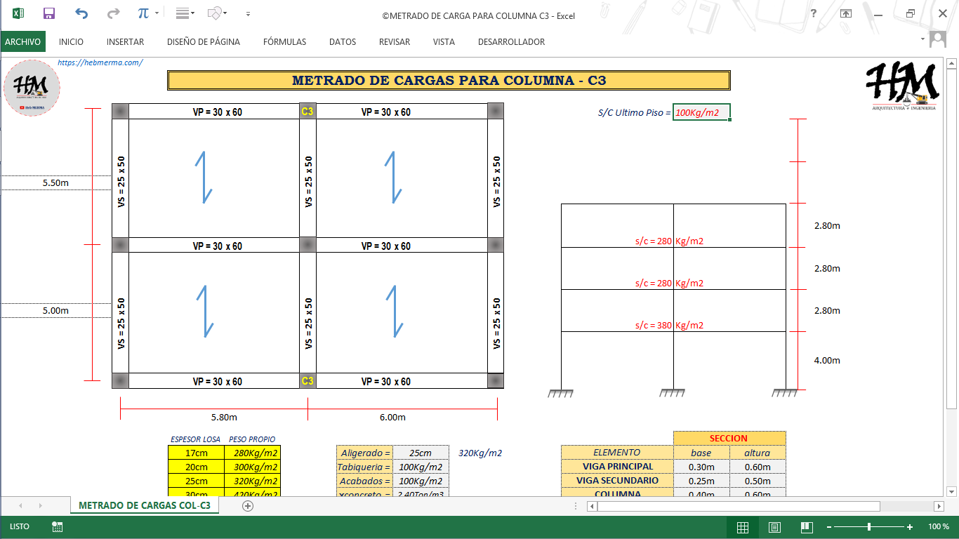 Metrado de Cargas para Columna Excéntrica – Heb MERMA