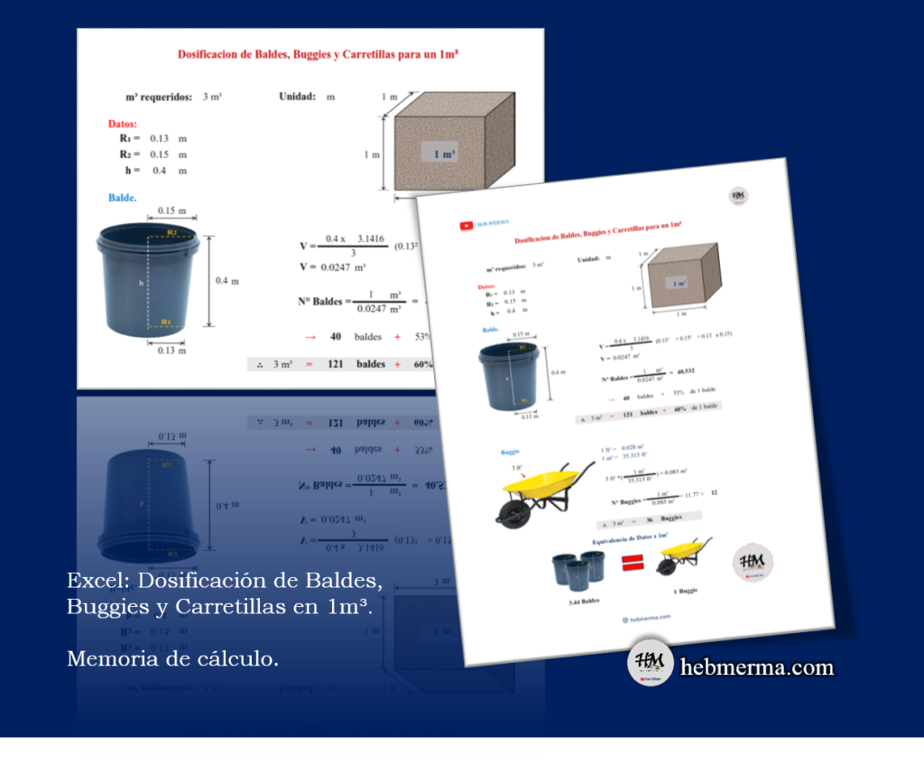 Excel para Dosificación de Baldes, Buggies y Carretillas en 1m3 – Heb MERMA