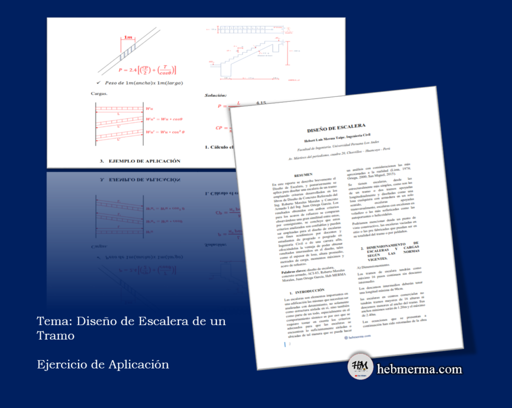 Diseño de Escalera de un tramo – Ejemplo de aplicación – Heb MERMA