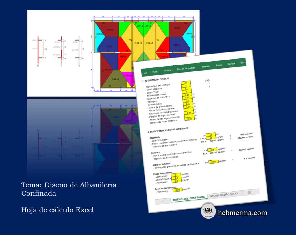 Excel para Diseño de Albañilería Confinada – Heb MERMA