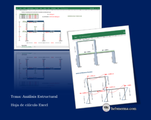 Análisis de Pórtico por Método Matricial con Excel – Heb MERMA