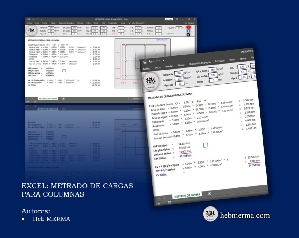 Excel para Metrado de Cargas para Columnas Céntricas, Excéntricas y Esquineras – Heb MERMA
