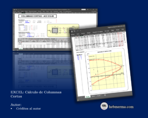 Excel para Cálculo de Columnas Cortas – Heb MERMA