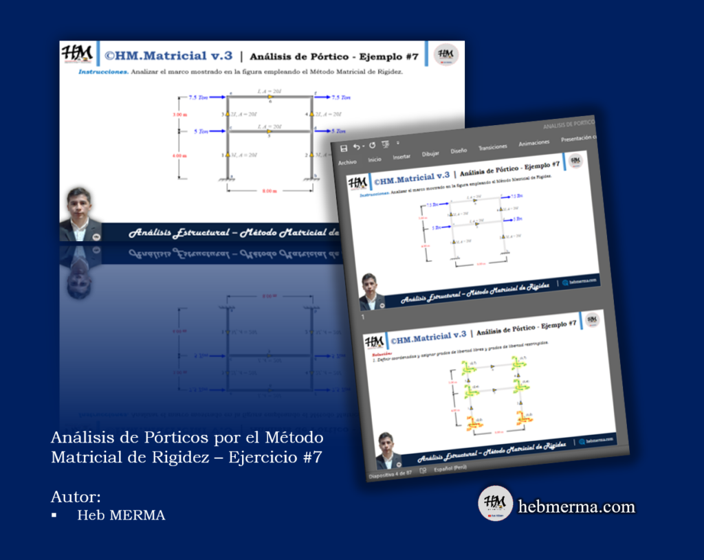 Análisis de Pórticos por Método Matricial de Rigidez ejemplo #7 – Heb MERMA
